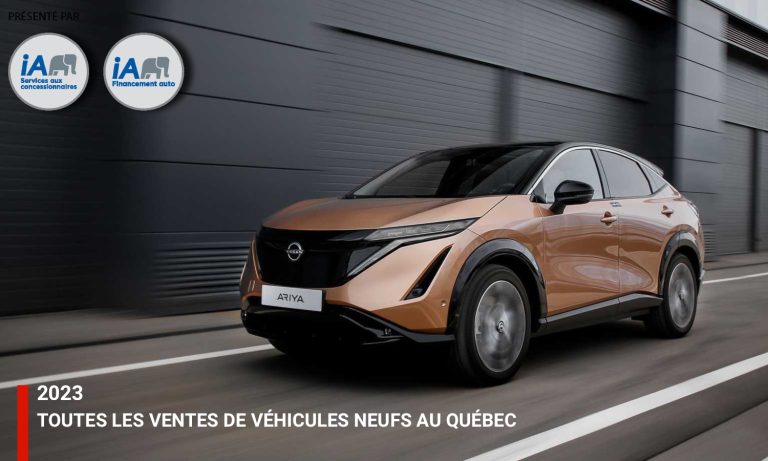 Tous les chiffres de ventes de véhicules neufs au Québec en 2023 ...