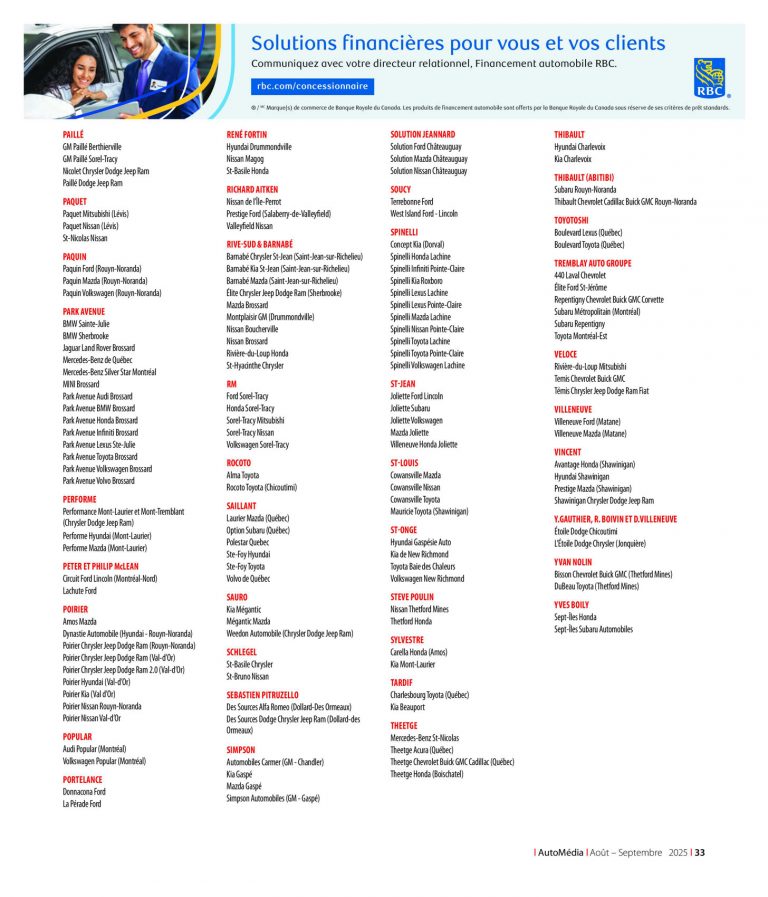 Le Bottin des groupes 2025 : tous les groupes de concessionnaires et solos du Québec - AutoMédia